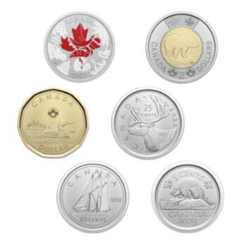 Understanding the Value of Royal Canadian Mint Coins